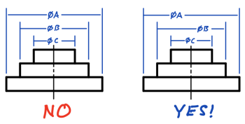 Dimensioning Standards – Engineering Graphics and Design