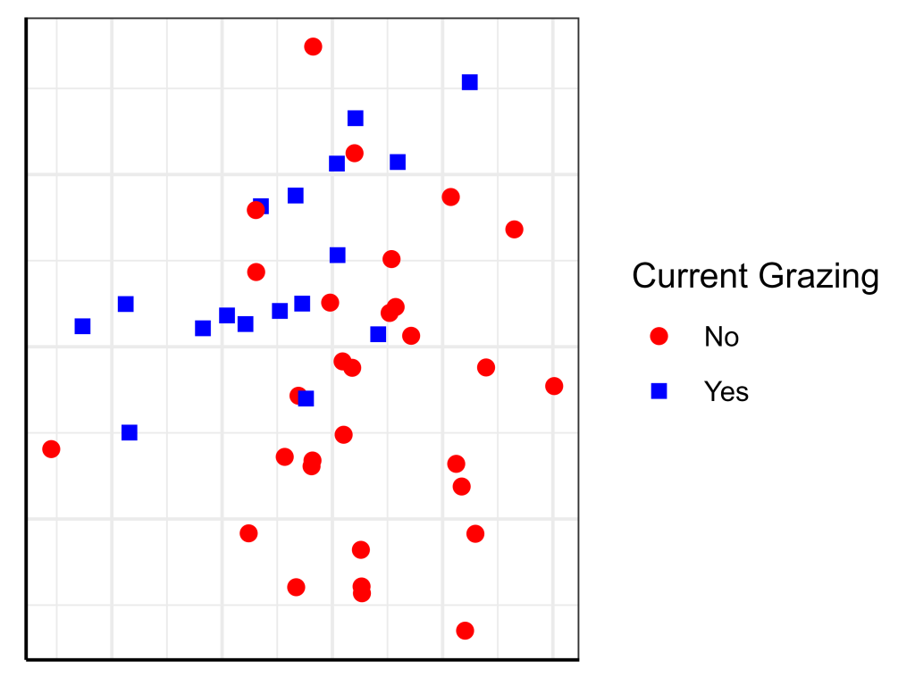 Visualizing and Interpreting Ordinations – Applied Multivariate ... Visualizing and Interpreting Ordinations – Applied Multivariate ...